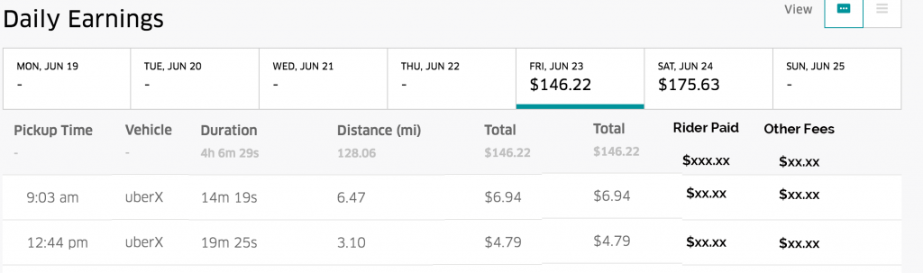 Understanding Uber's New Pay Statement