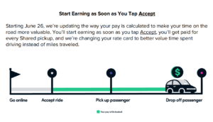 Get Paid for Pickup Time - Lyft Announces a New Driver Pay Structure