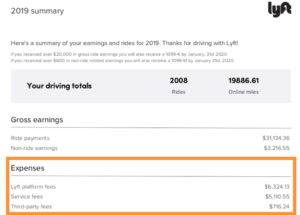 Ultimate Tax Guide for Uber & Lyft Drivers [Updated for 2022]