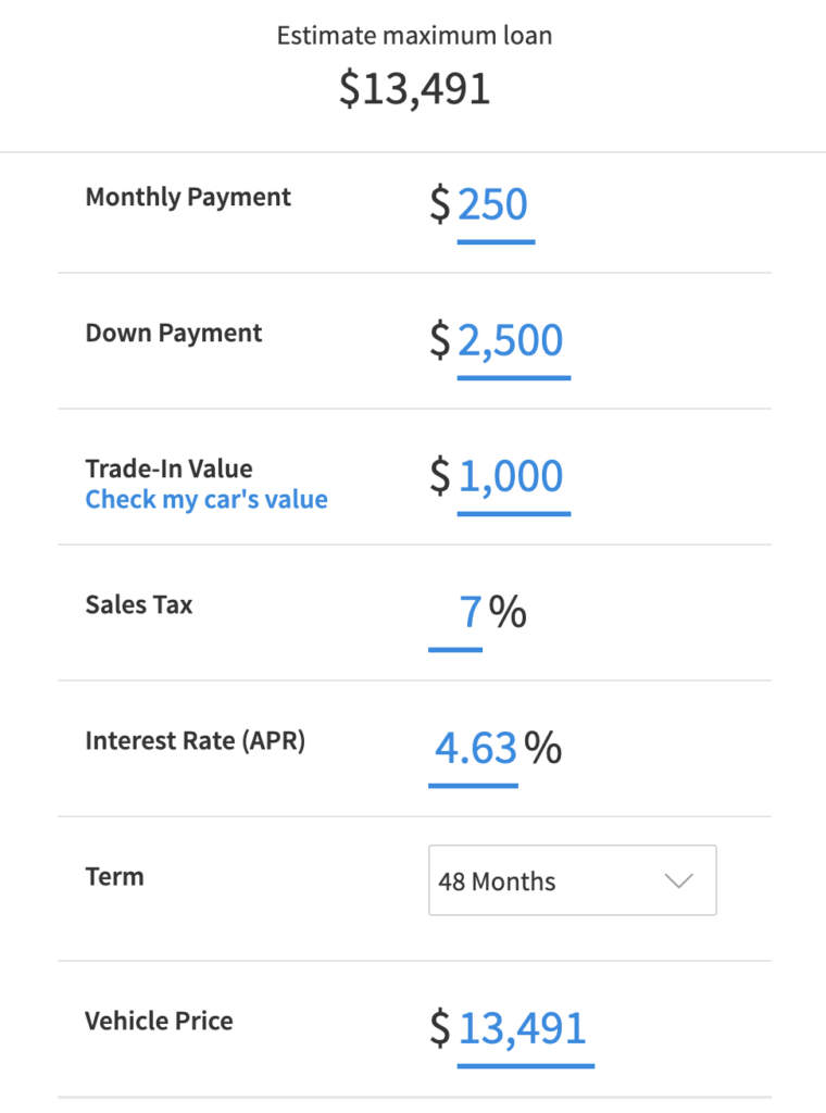 How Much Car Can I Afford? A Guide To Buying The Right Vehicle