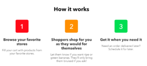 Cornershop App Review: Is it Better Than Instacart?
