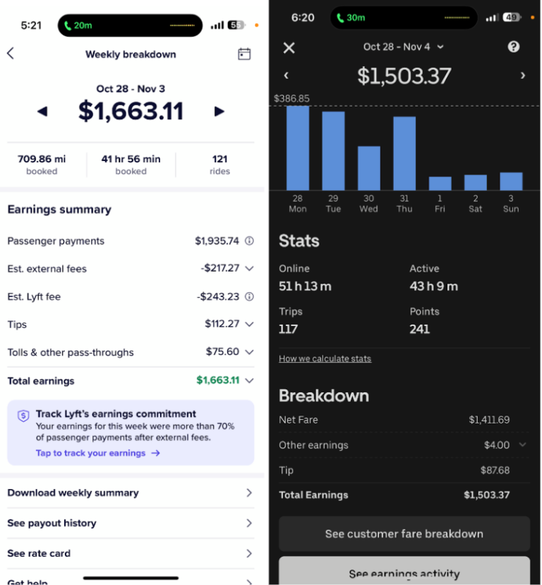 This Driver Keeps Earning $3000 A Week Driving Uber & Lyft